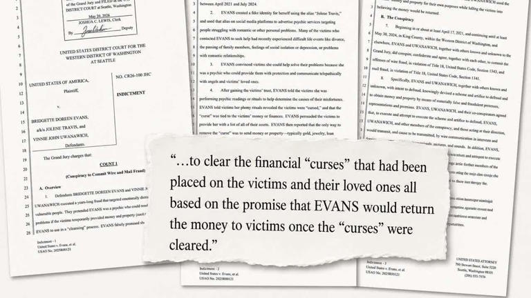 North Texas couple charged in $2.5M 'psychic' fraud, preying on ...