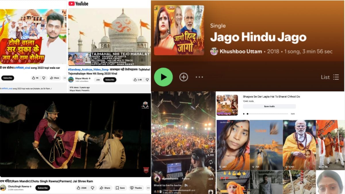 198 million views: Hindutva hate pop thriving; US think tank says ...