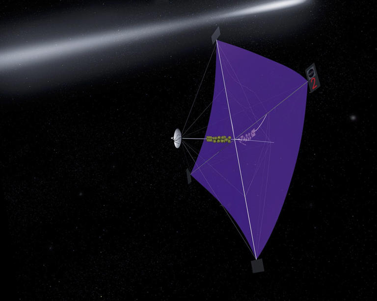 Solar sails: From Earth's vicinity to interstellar travel