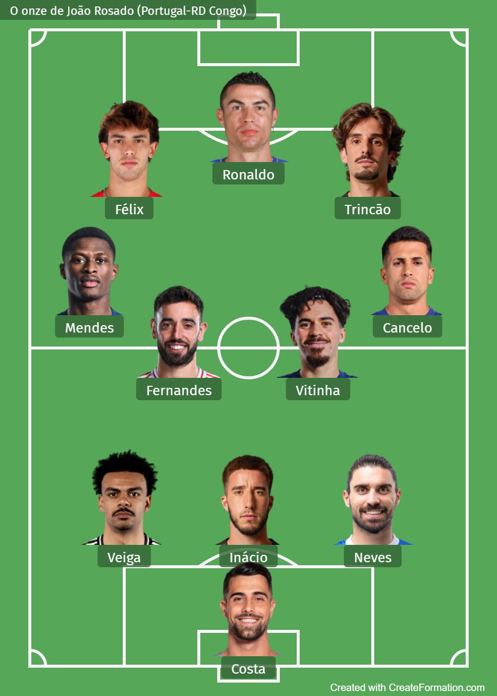 O onze de João Rosado para a estreia de Portugal no Mundial. Concorda?