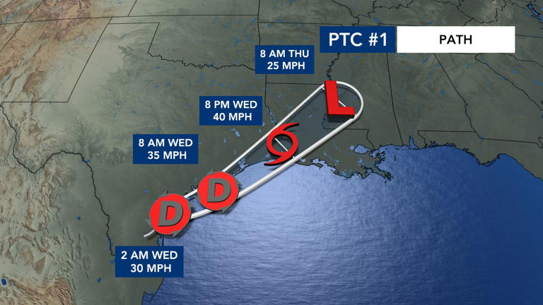 Ask the meteorologist: What is a potential tropical cyclone?