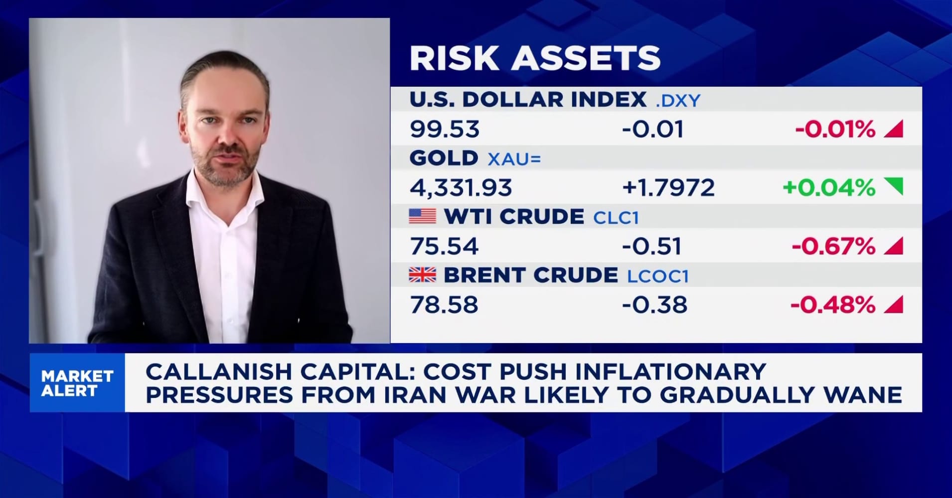 Wars have a short-lived play on markets; focus on long-term drivers ...