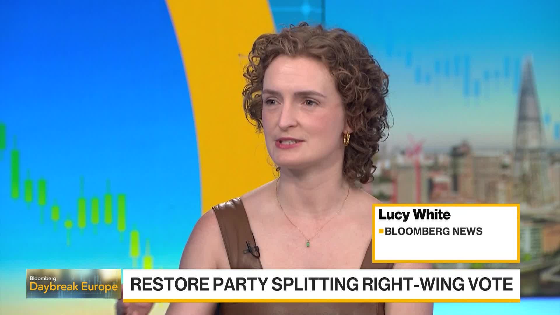 Restore Party splits right-wing vote in UK by-election