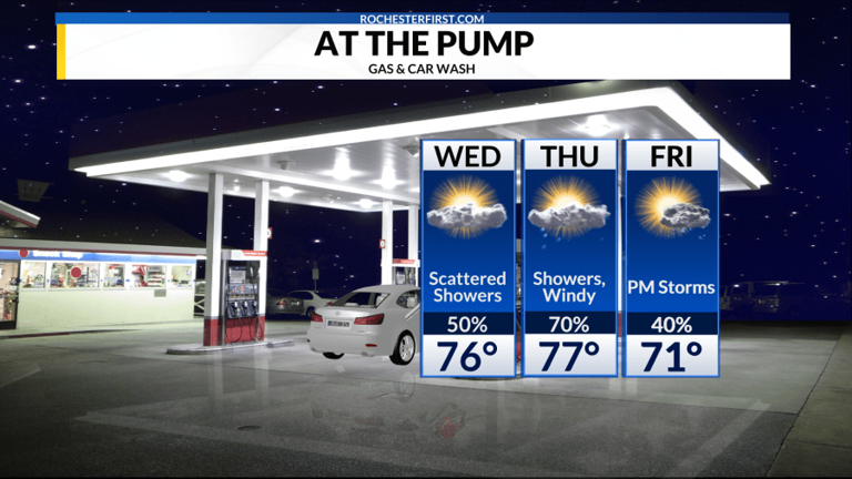 Weather forecast: Isolated afternoon rain chances