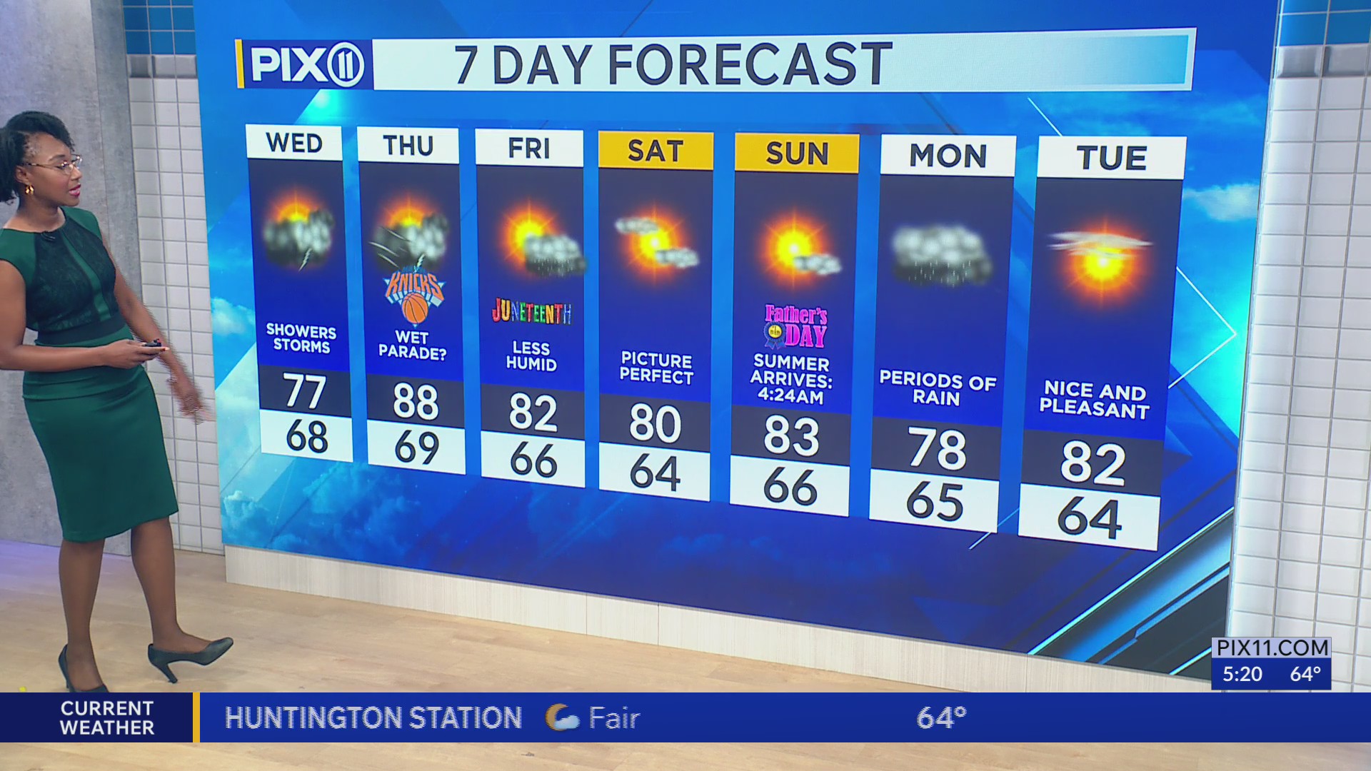 Summer-like heat and humidity return to the tri-state area