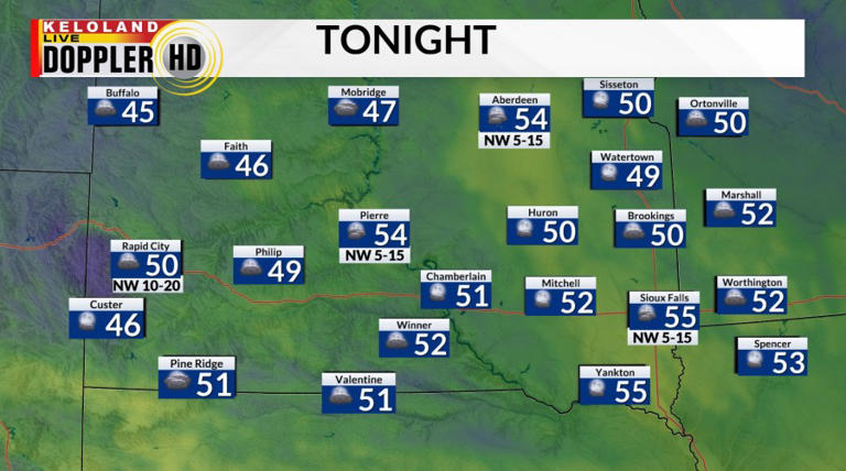 Strong northwest winds today; better rain chances this weekend