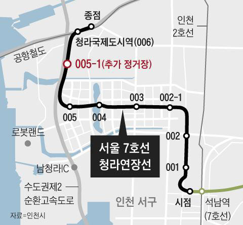 Seoul subway line 7 Cheongna extension delayed by 3-4 years