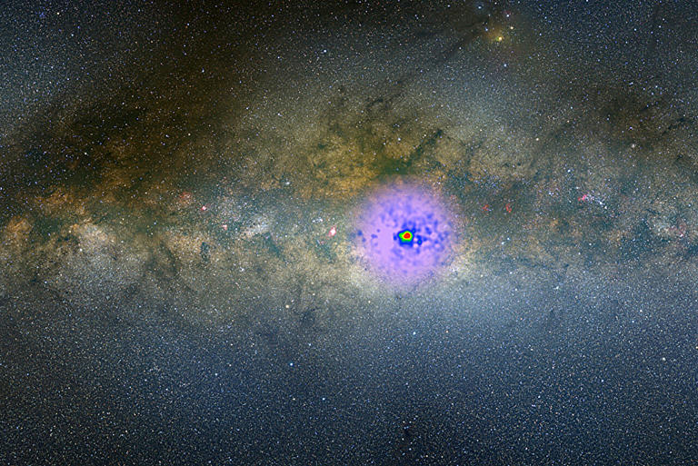 Dark matter cannot be ruled out as cause of gamma ray glow at the Milky ...
