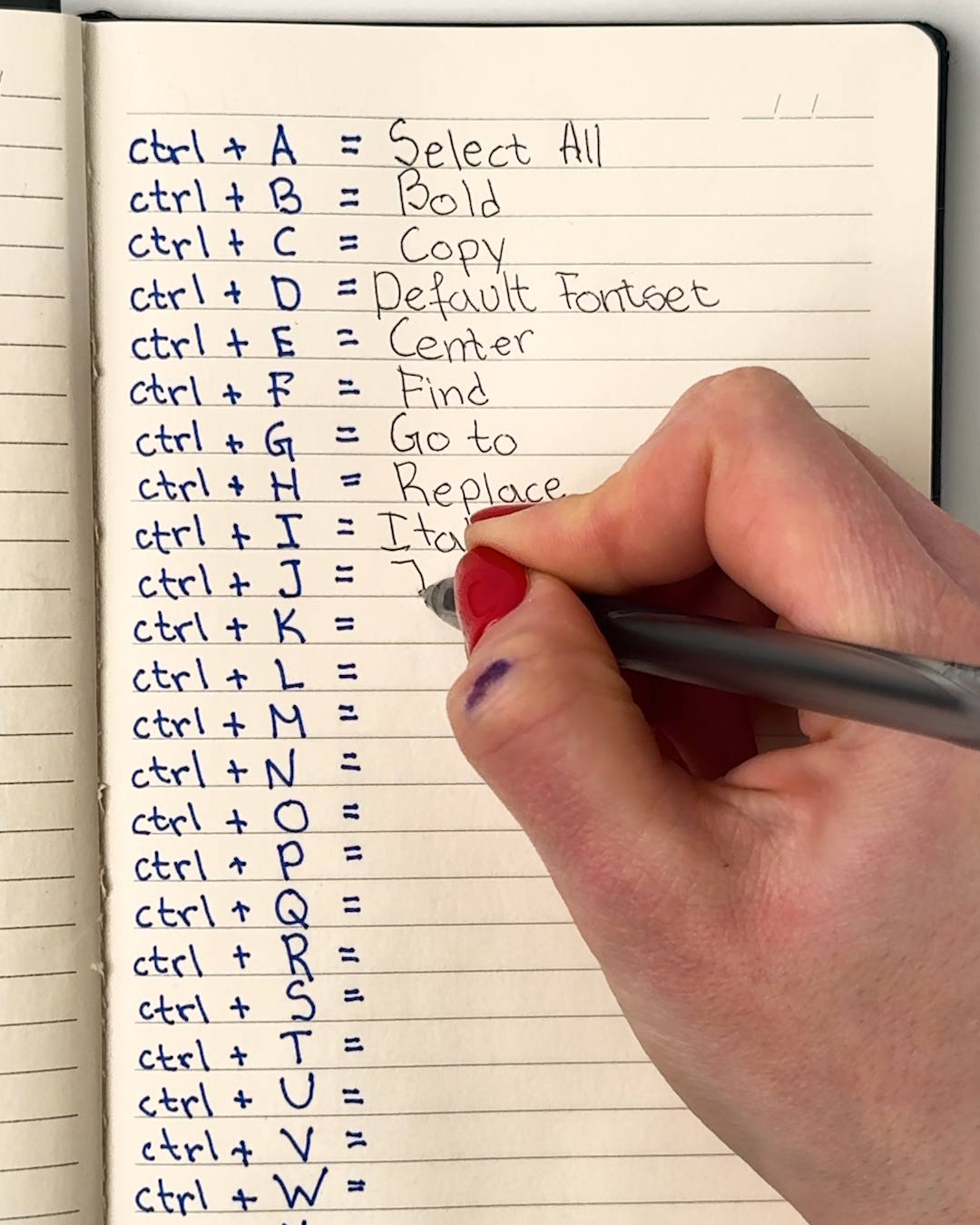 What do keyboard commands mean 🔤💻