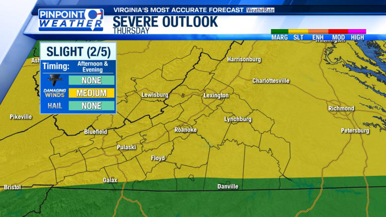 Pinpoint weather: Quiet Wednesday, p.m. storms Thursday