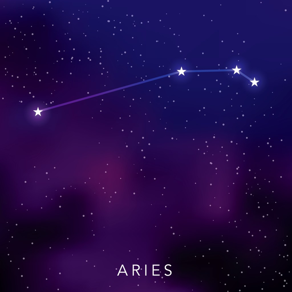 Daily horoscope June 17: Today’s redictions for your star sign