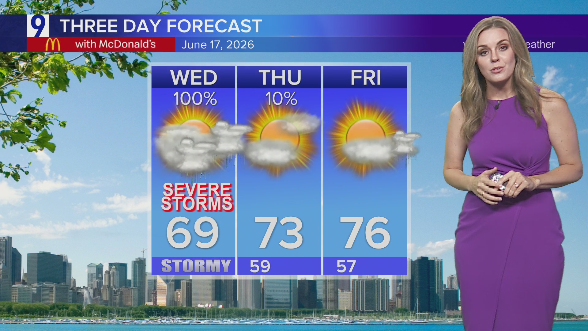 Wednesday forecast: Second severe weather outbreak in less than a week ...