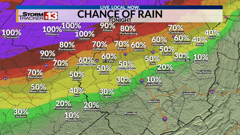 Bumpy ride to the weekend with midweek storms