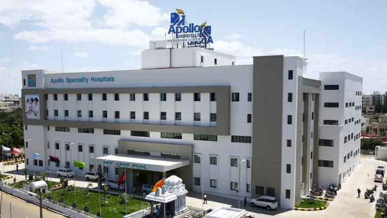 गुरुवार को Apollo Hospitals के शेयर पर रखें नजर, RBI ने FEMA मामले में ...