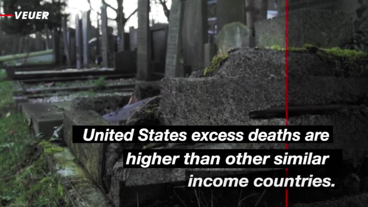 US deaths higher than peers in high-income nations