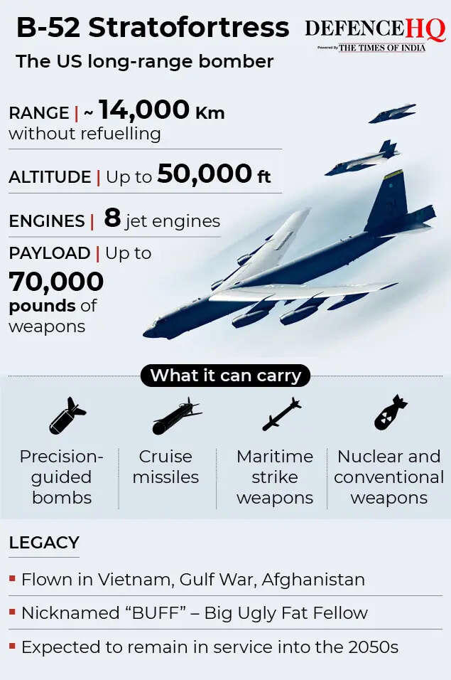 From Iran missions to California fireball: What we know about fatal B ...