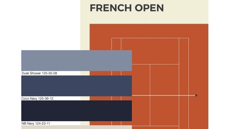 ACE is a must-have book for tennis fans who love fashion
