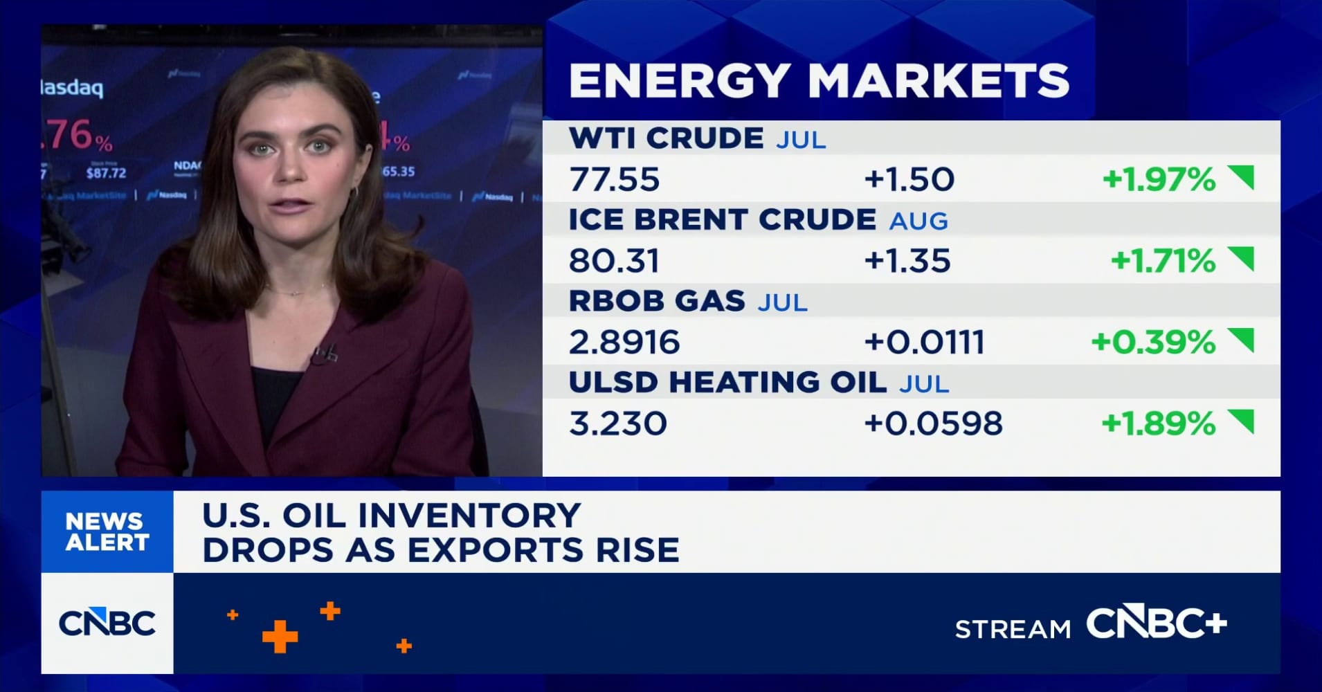 US oil inventory drops as exports rise