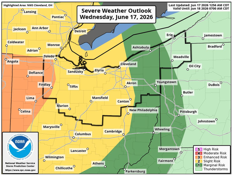 Rip tides and 2 inches of rain predicted for Lake Erie shore