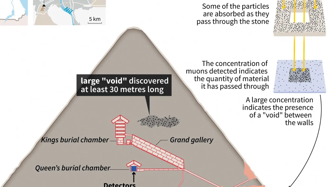 Hidden chambers and lost structures of ancient Egypt