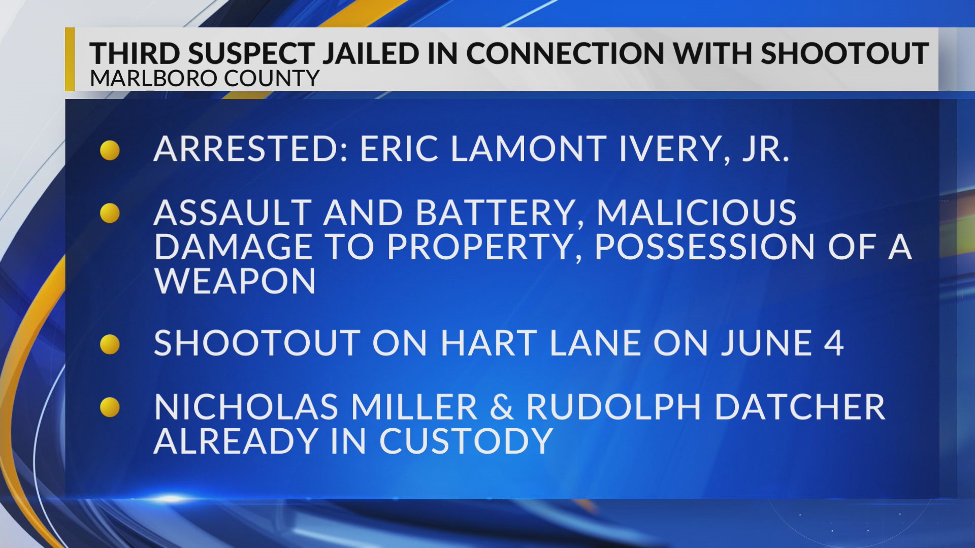 3rd suspect jailed in connection with Bennettsville-area shootout ...
