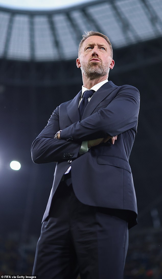 From US coach's 'felon chic' to Graham Potter's glow-up, World Cup's ...