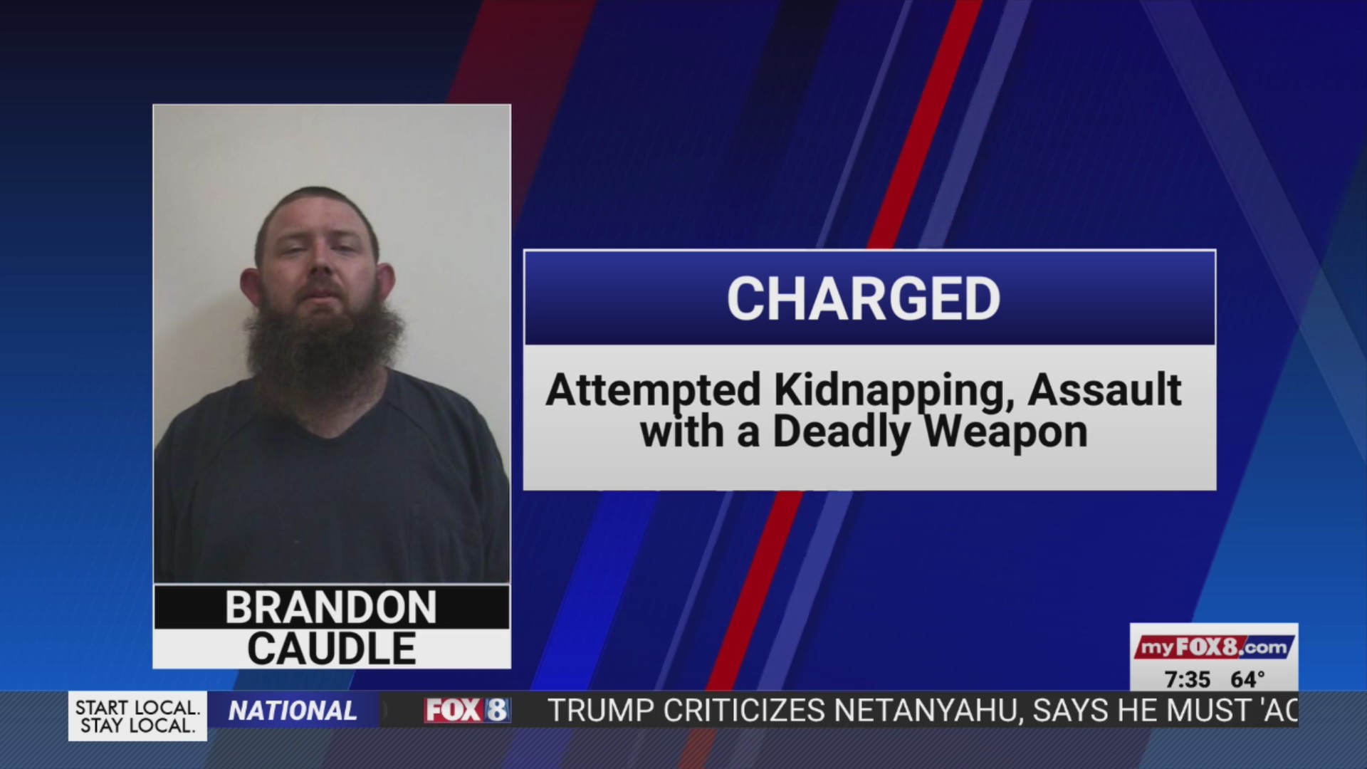 Davidson County man charged with kidnapping, strangulation