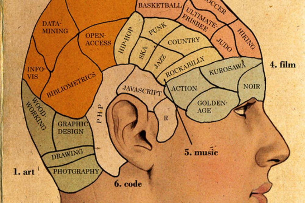 16 educational methods later proven wrong
