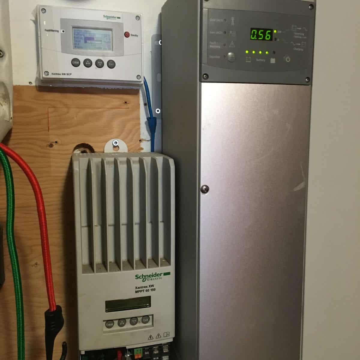 Solar System Stress Test for Off Grid
