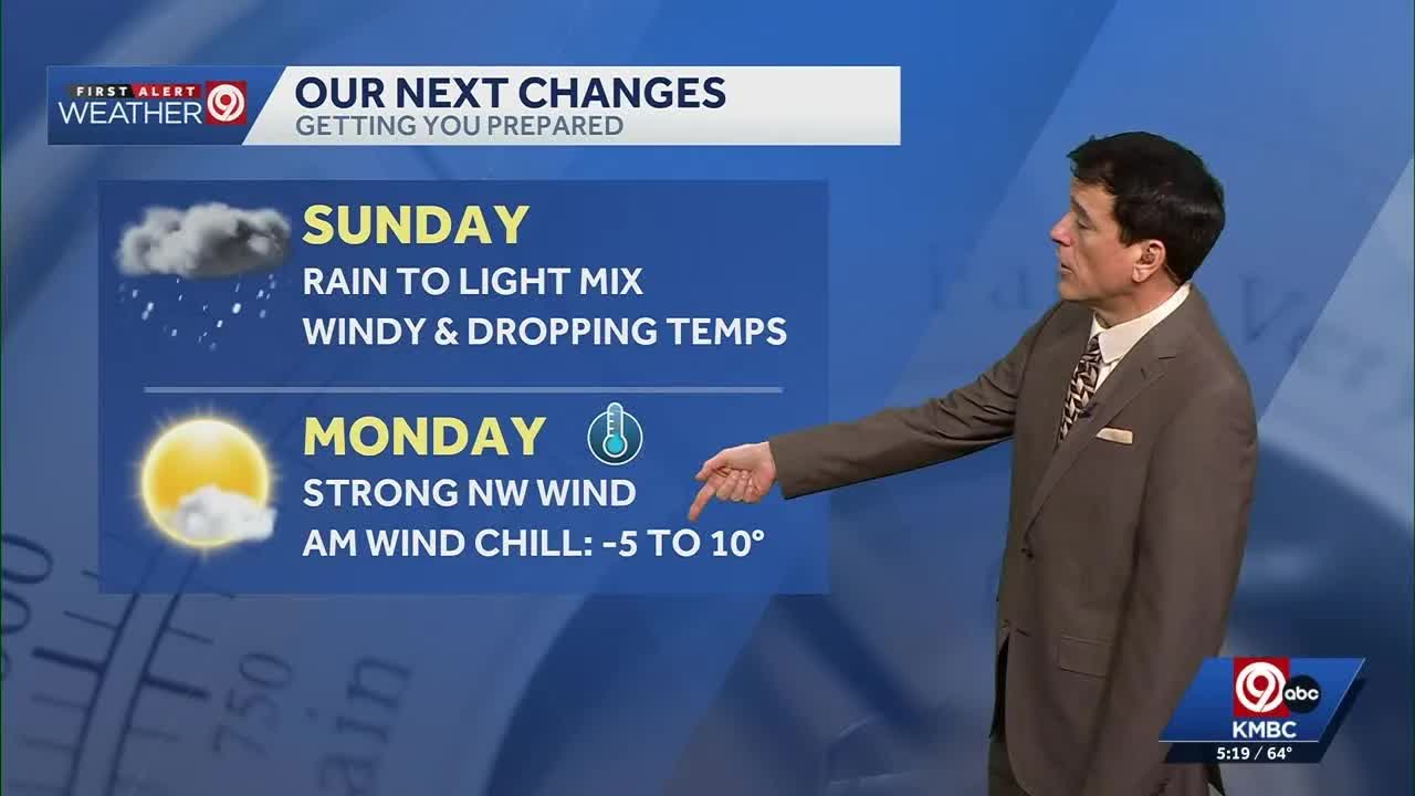 Colder air returns this weekend and next week
