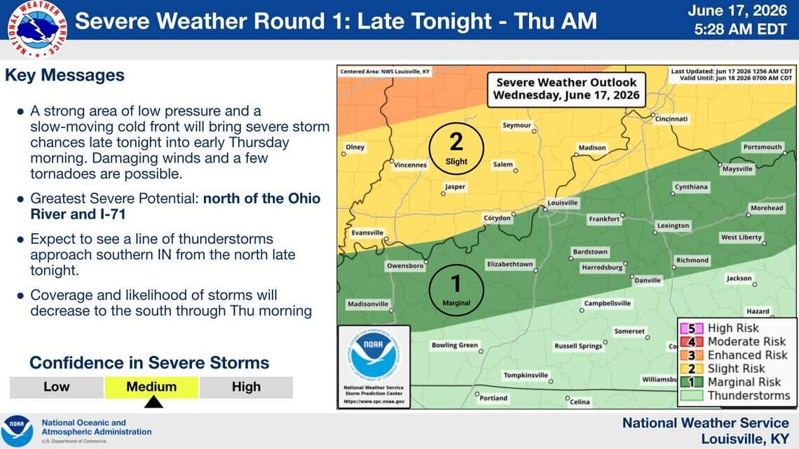 Strong winds expected Wednesday in KY, followed by two rounds of severe ...