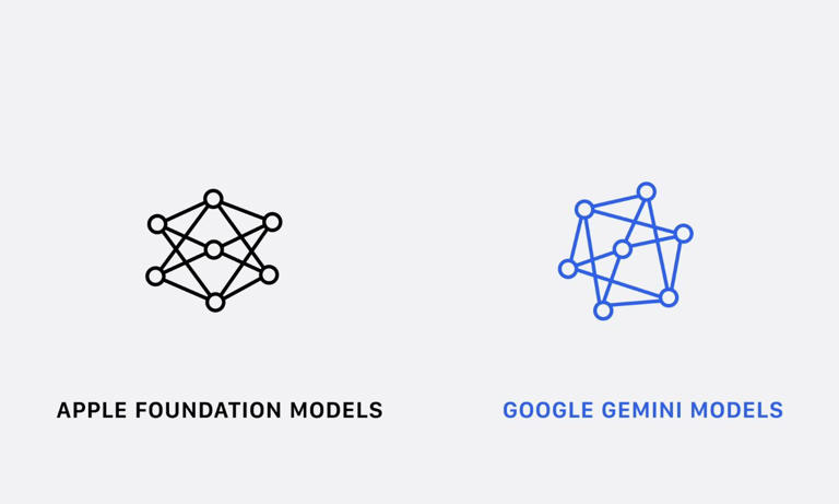 Apple Intelligence 2.0: What the new AI features actually mean