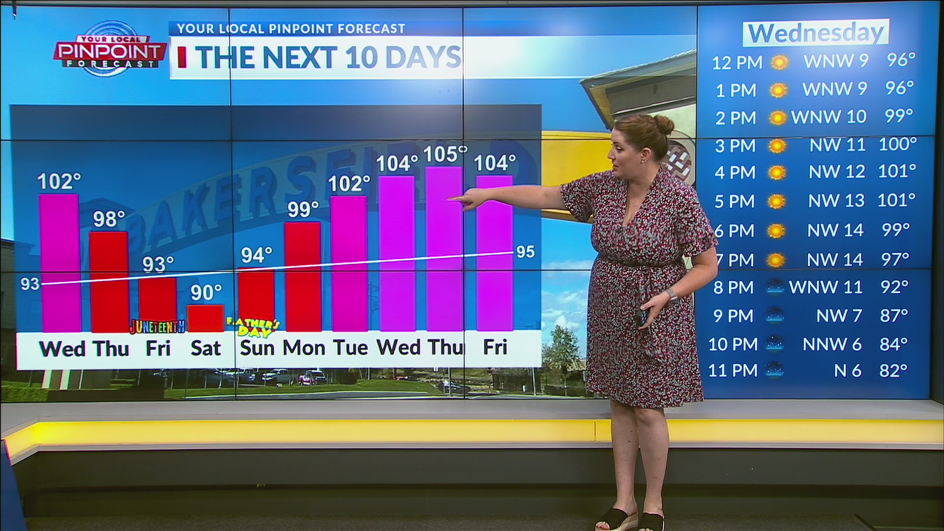 Elaina Rusk's full weather forecast for June 17, 2026