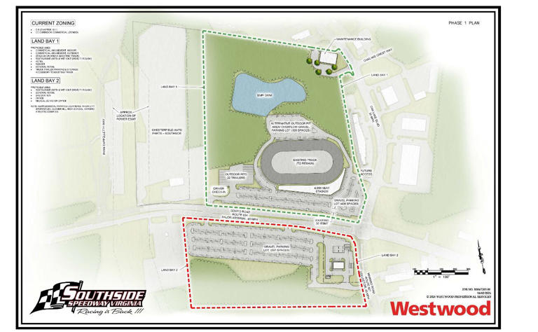 Chesterfield planning commission approves master plan for Southside ...