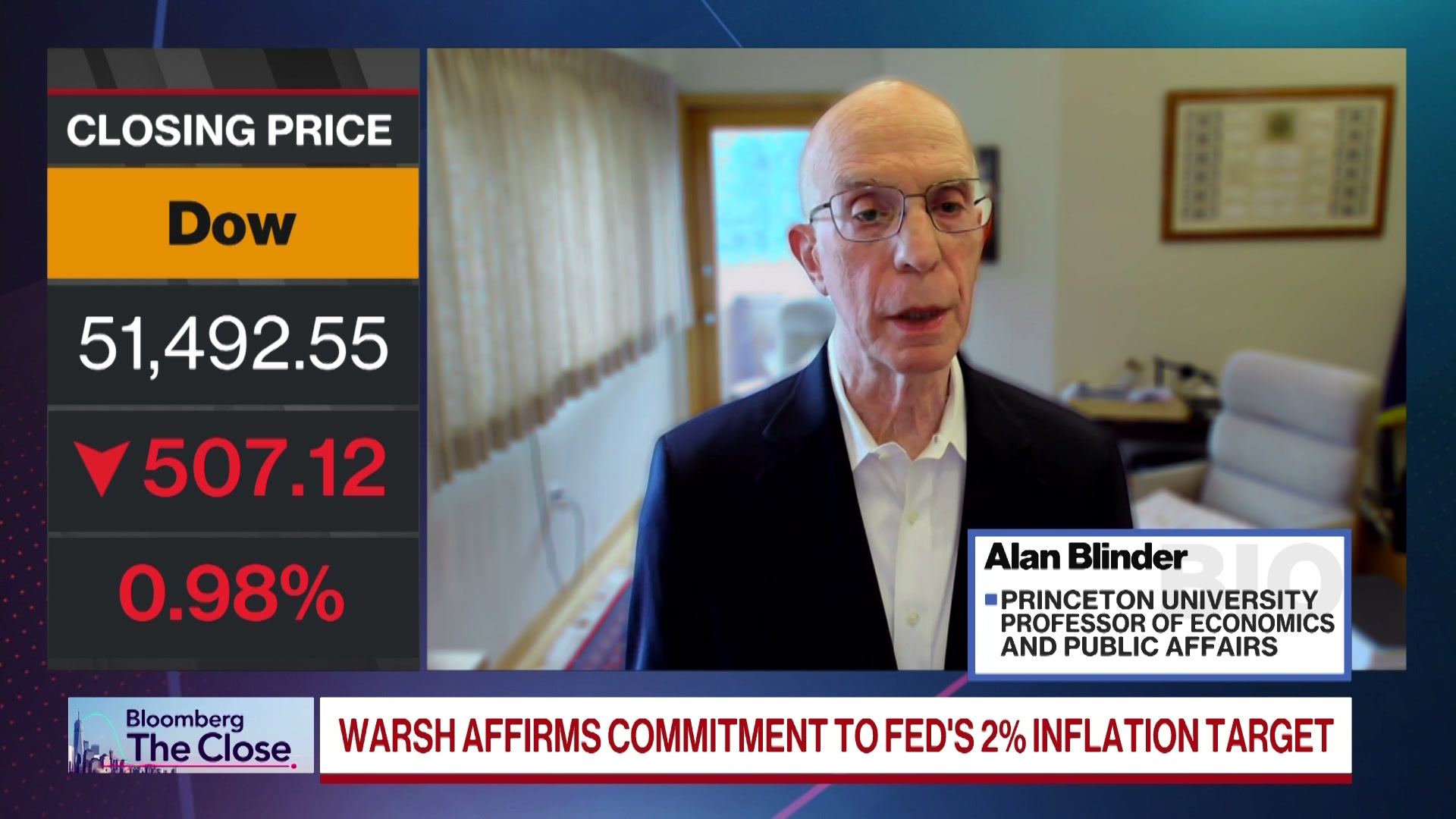 Fmr. Fed vice chair Blinder on FOMC decision, inflation