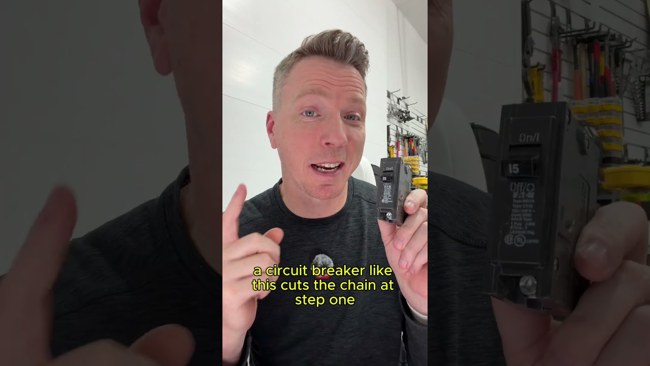 Circuit breakers don't protect you