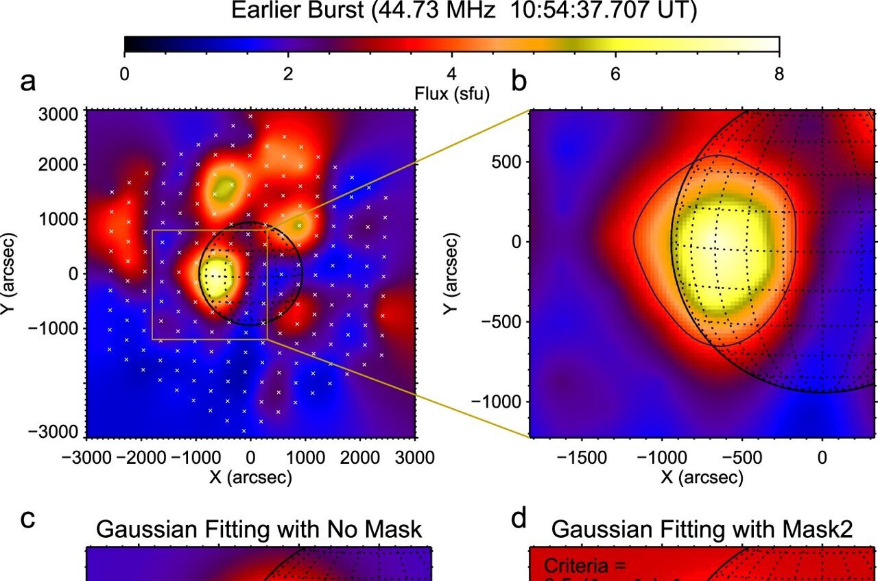 LOFAR reveals spike-like repeating radio burst pairs in the solar corona