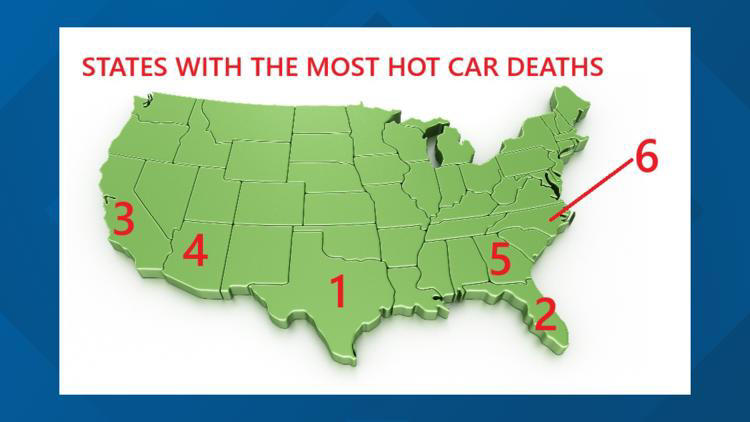 NC ranks #6 in the nation for hot car deaths