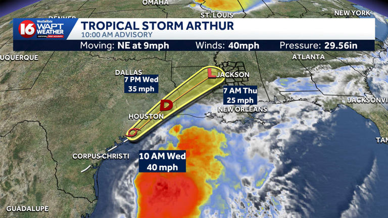Tracking Arthur: Latest maps, models and paths