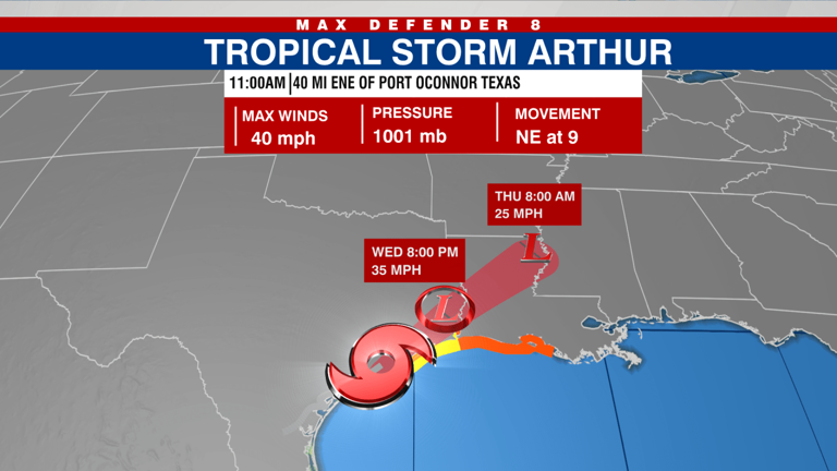 Tropical storm Arthur, 1st Atlantic storm of the season, forms near ...