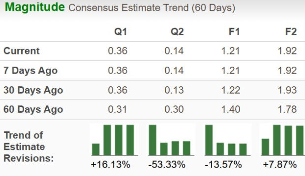 Can Cameco's contract portfolio power its next growth phase?