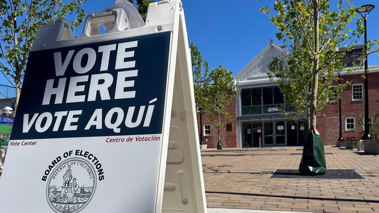 Deep-red state wrapped race calls before DC started counting, despite ...