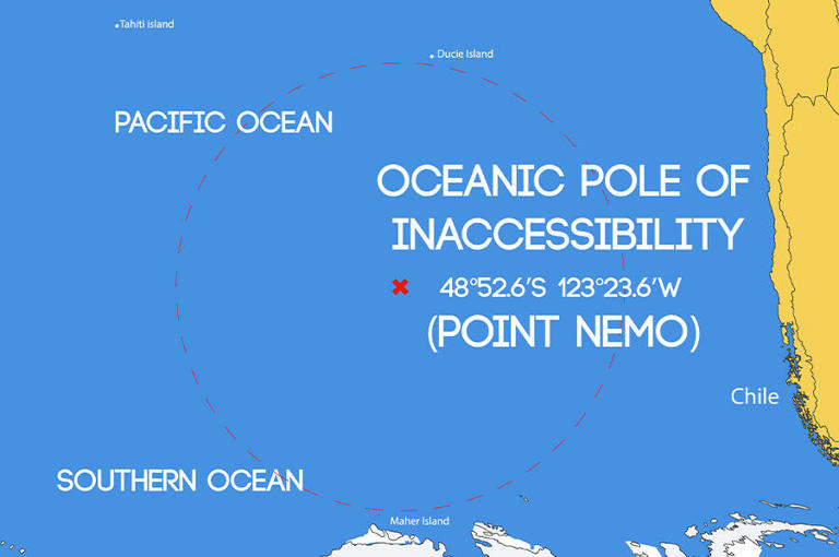 A New Jersey man said he swam to Point Nemo, the most remote place on ...