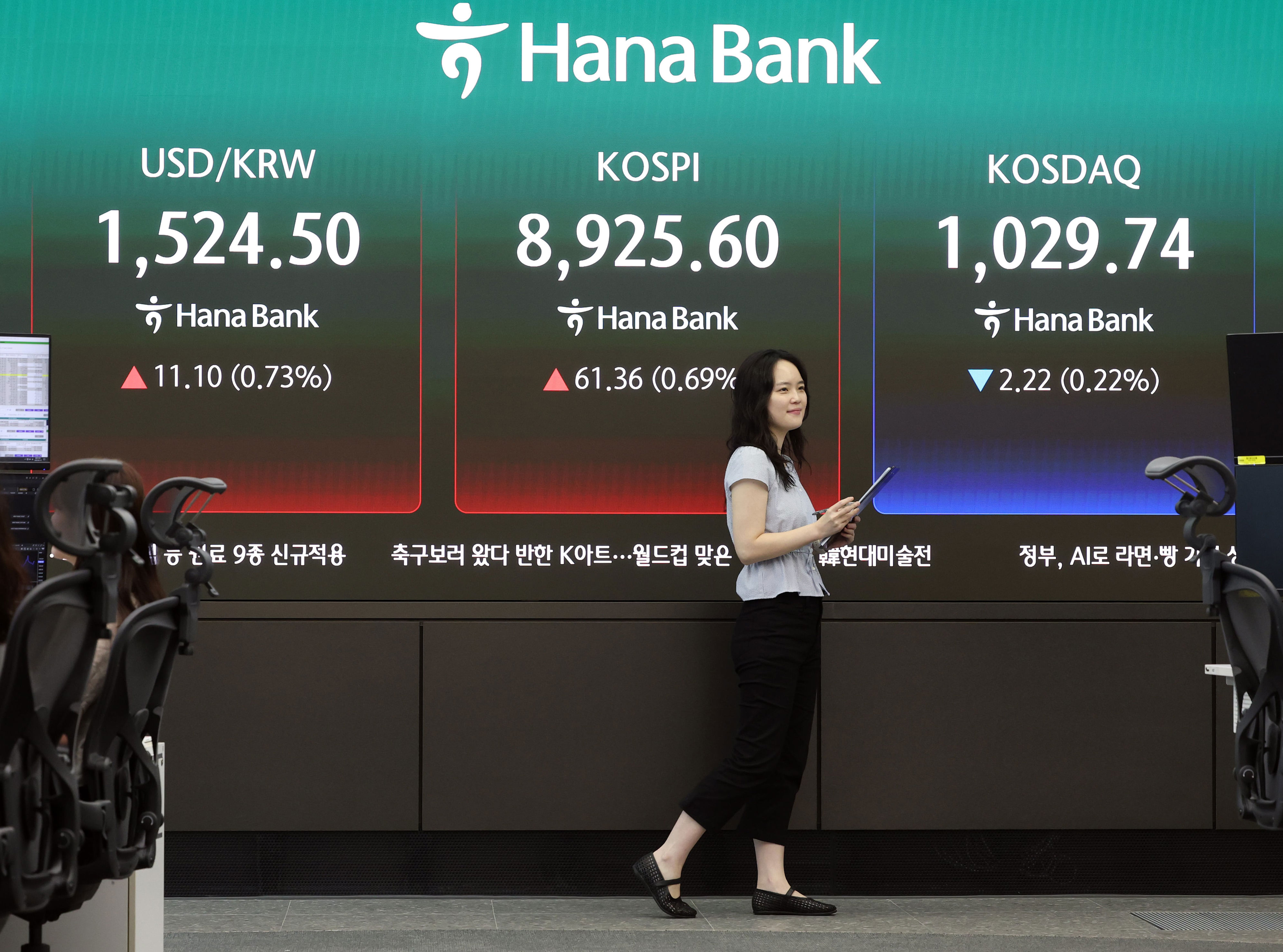 Won tops 1,520 as Federal Reserve tightens