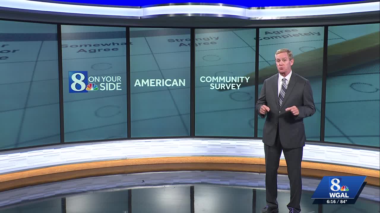 US Census Bureau survey raises questions about privacy and legal ...