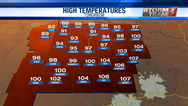 Heat continues before a brief cool down
