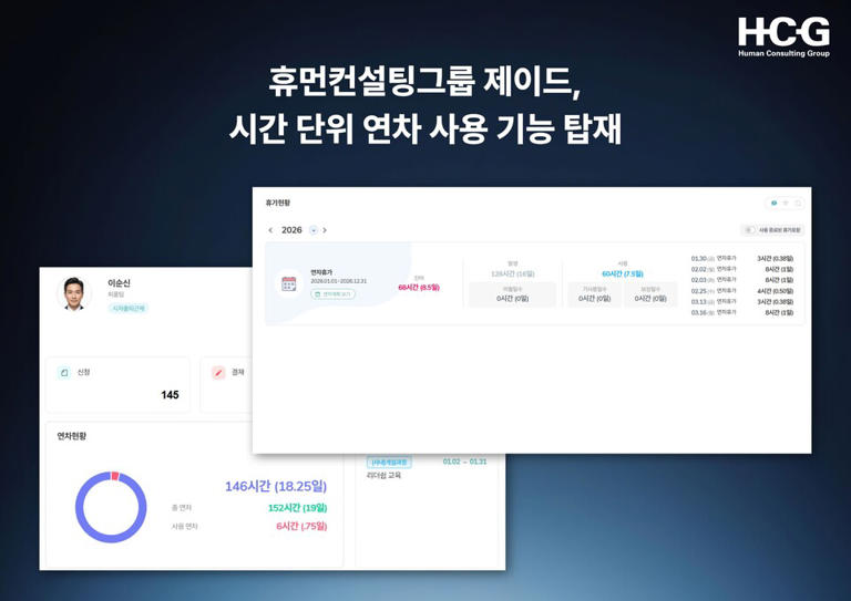 HCG, ‘제이드’에 시간 단위 연차 관리 기능 도입