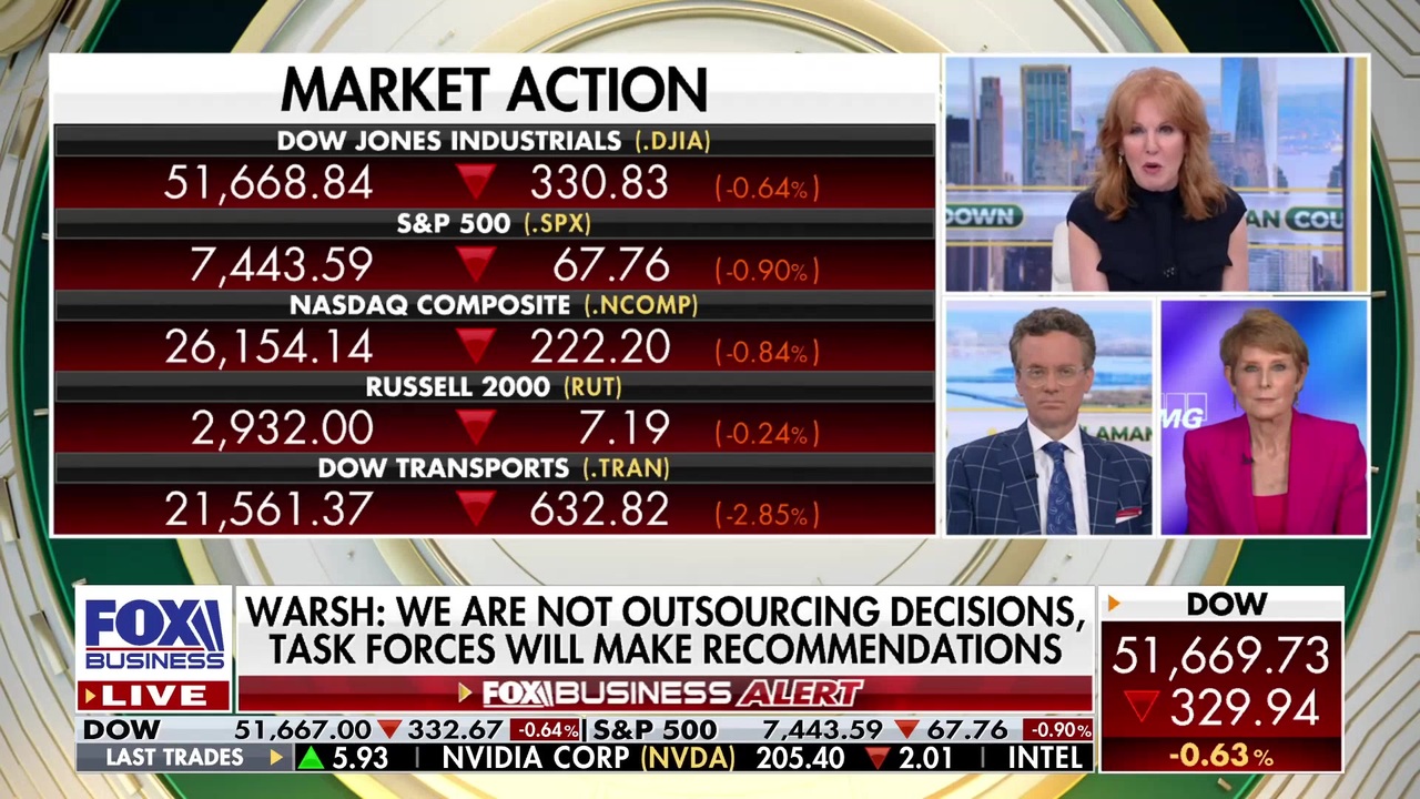 Joe Lavorgna: I don't think Fed will kill the dot plot