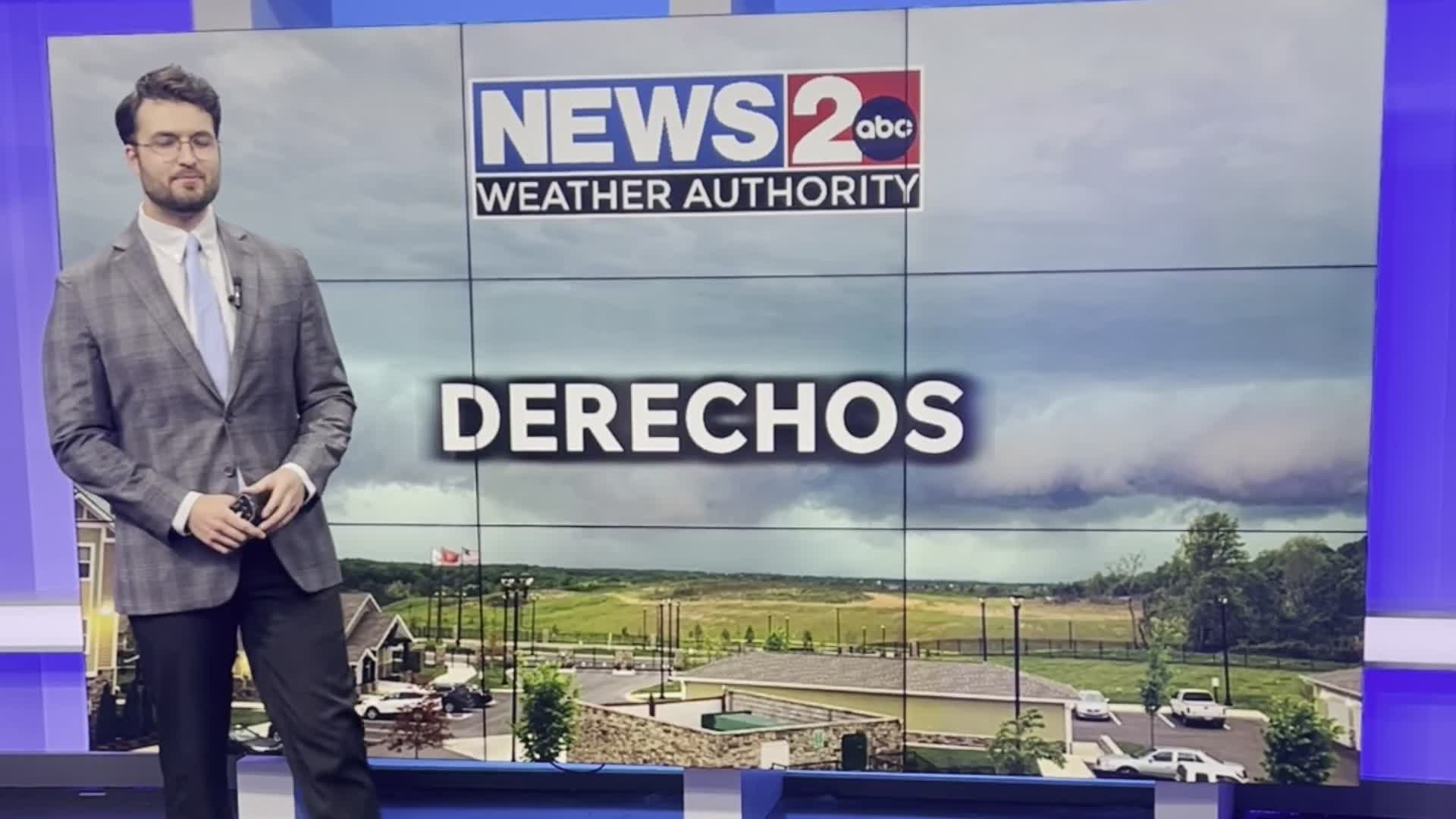 What are derechos and can they impact Tennessee?