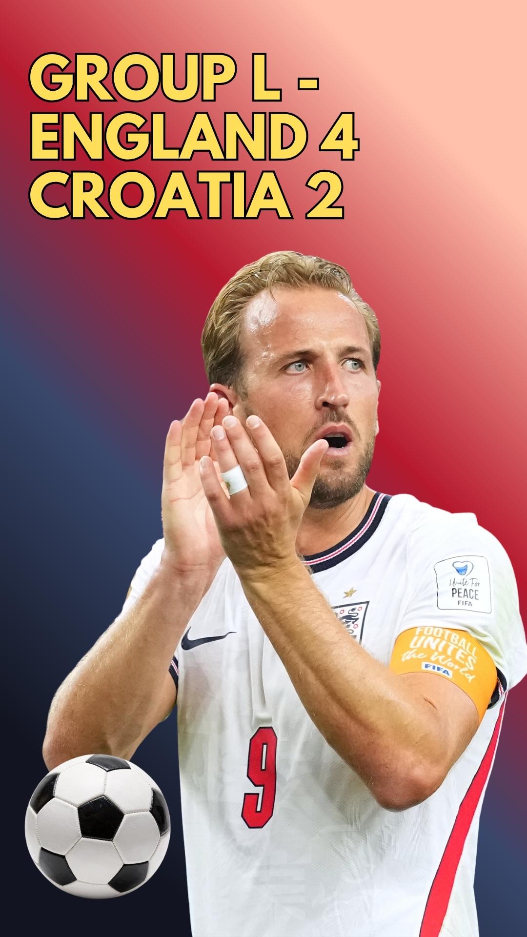 HurriKane fires England to 4‑2 win over Croatia